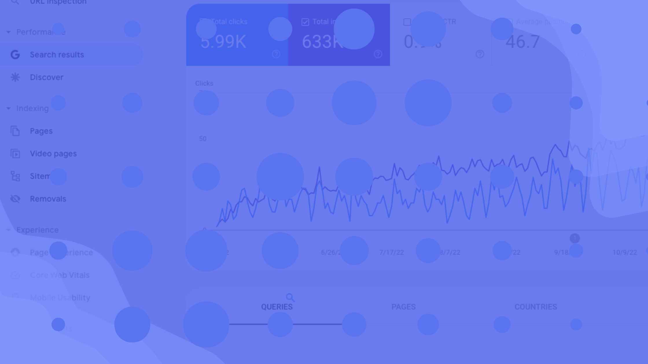 Boost Rankings UX With Google Search Console